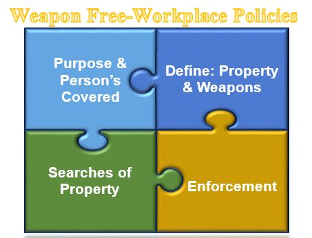 5 Thoughts on Weapon-Free Workplace Policies – BURR CONSULTING, LLC