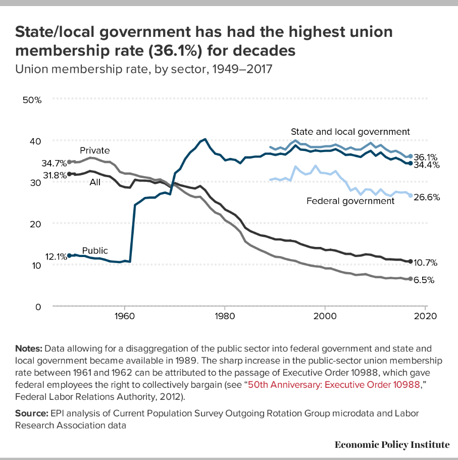 33 Labor Relations Definitions & Additional Resources – BURR CONSULTING ...