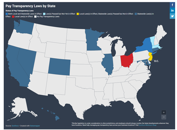 2025 Updated Wage Transparency Laws and Regulations – BURR CONSULTING, LLC
